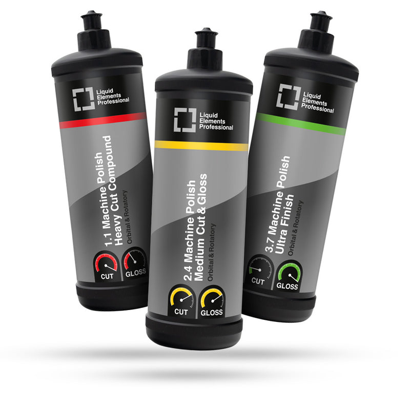 Politur - Set online günstig kaufen